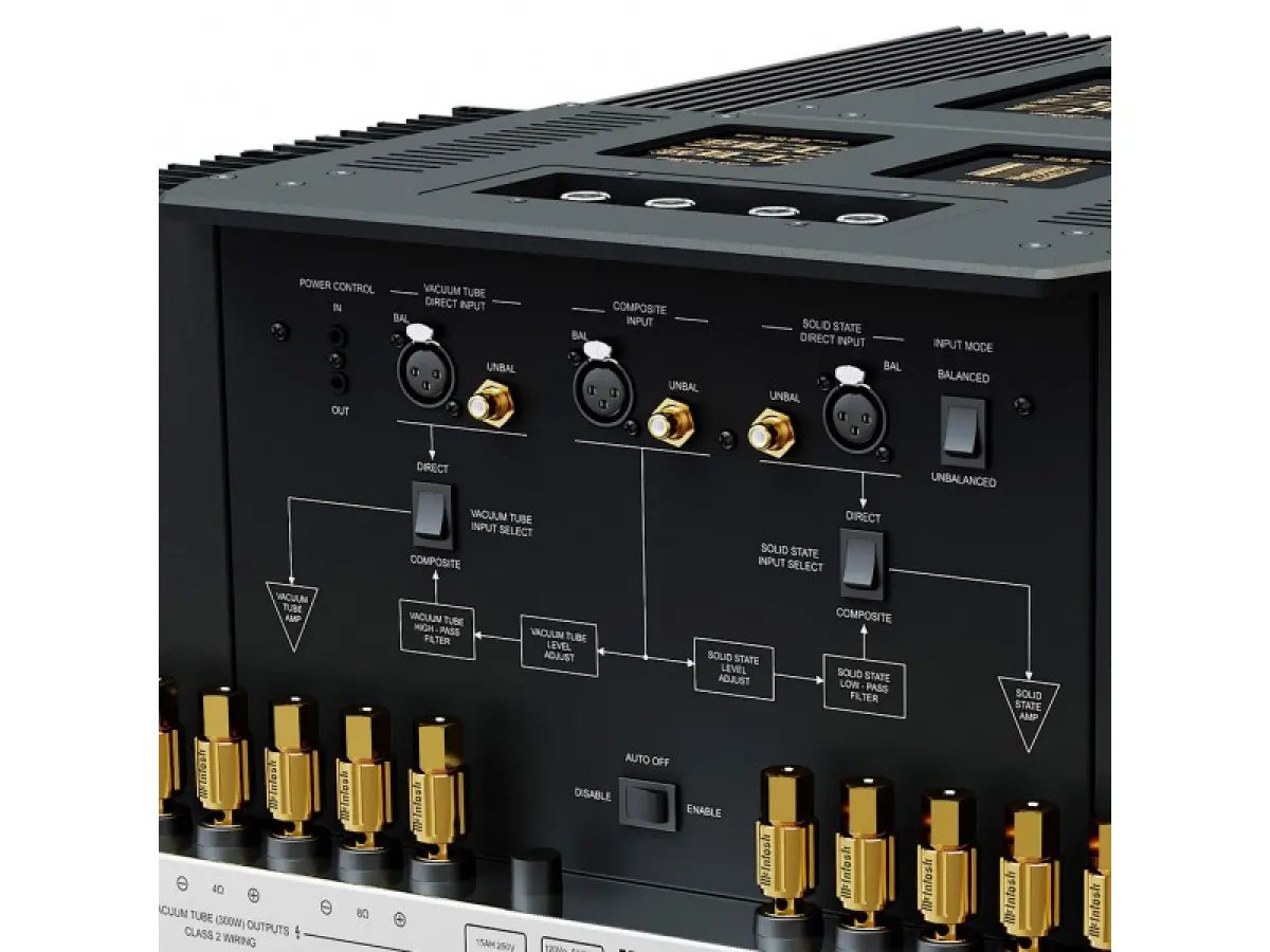 Mcinstosh mc 901 - Mcintosh Finali di potenza in vendita su Hi-Fi Di ...